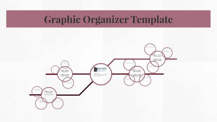 Geometry Graphic Organizer Template by Leah Applegarth on Prezi
