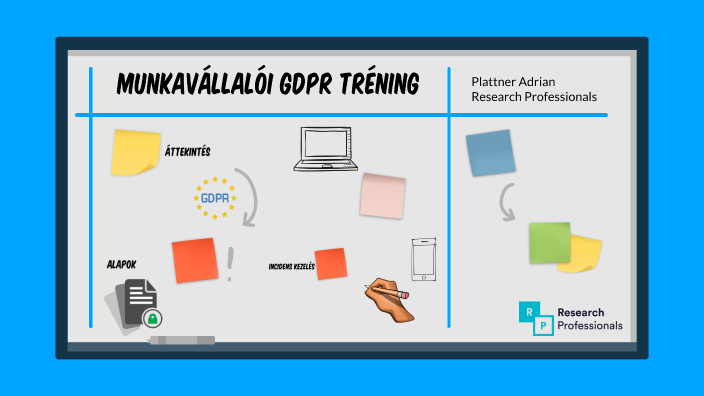 GDPR, eszköz és e-mail használati training GDPR - Employee Awareness ... GDPR, eszköz és e-mail használati training GDPR - Employee Awareness ...