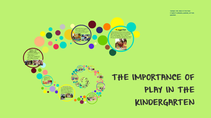THE IMPORTANCE OF PLAY IN THE KINDERGARTEN by Luciana Mandel