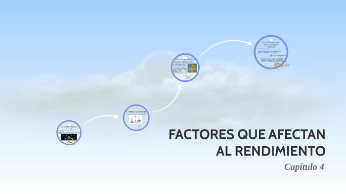 FACTORES QUE AFECTAN AL RENDIMIENTO by Massiel Menduiña on Prezi