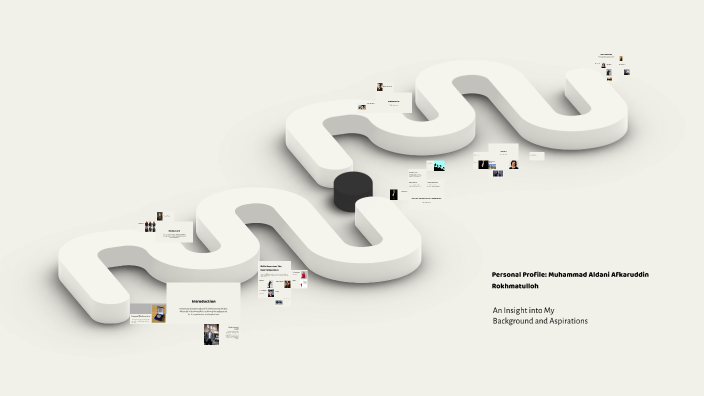 Personal Profile: Muhammad Aldani Afkaruddin Rokhmatulloh by BESt ...