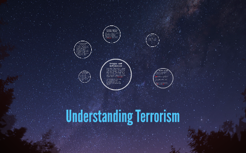 Understanding Terrorism by Jessica Ferreira on Prezi