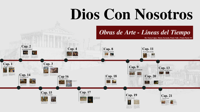 La vida de Jesús by Paula Valls Montañés on Prezi