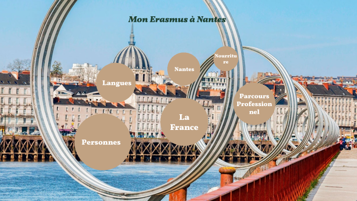 Erasmus by Blanco Judith on Prezi