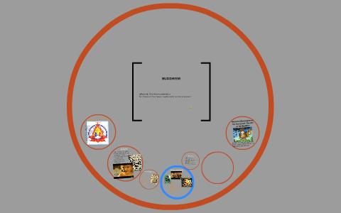 All know the Way, but few actually walk it. by on Prezi