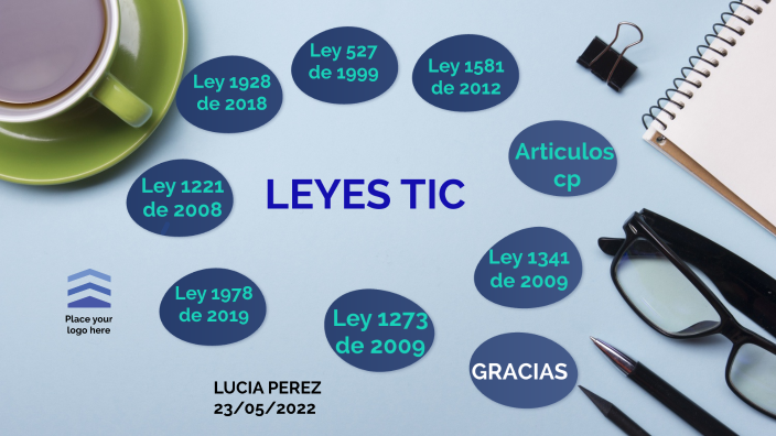 LEYES TIC by Lucia Perez on Prezi