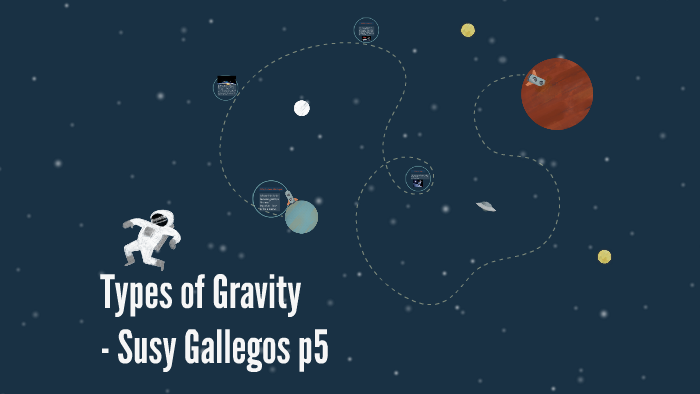 Types of Gravity by Susy Gallegos