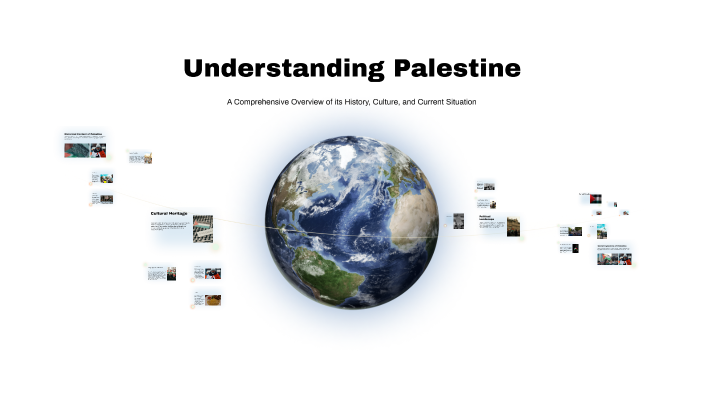 Understanding Palestine by mohammed johar on Prezi