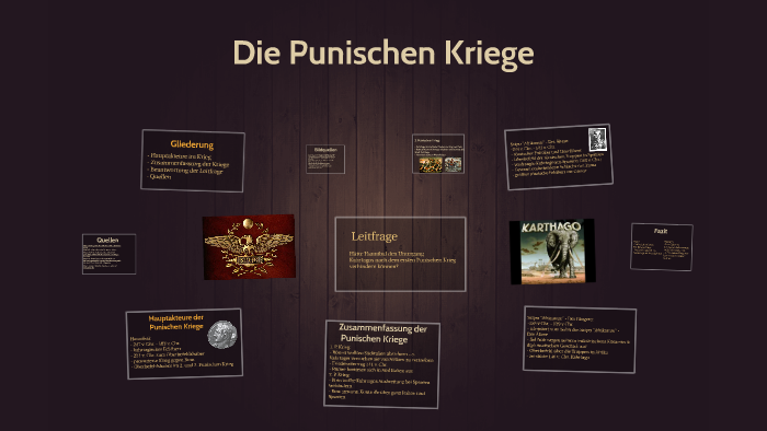 Der 2. Punische Krieg by Felix Jasper on Prezi