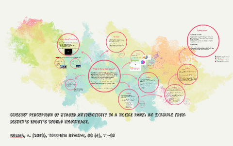 Milma, A. (2013): Guests’ perception of staged authenticity by Doris ...