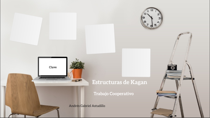 Estructuras de Kagan by Gabriel Astudillo on Prezi