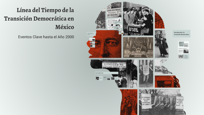 Línea Del Tiempo De La Transición Democrática En México By Santiago