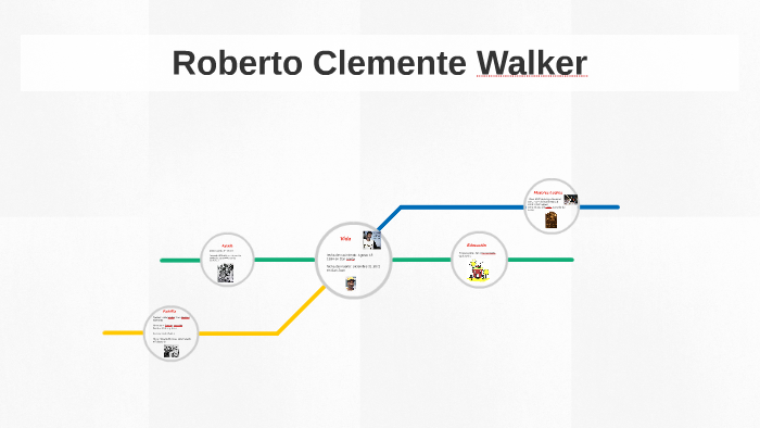 Roberto Clemente Walker by Hailey M on Prezi