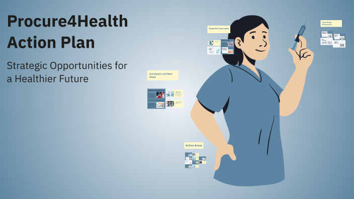 Procure4Health Action Plan by Terje Peetso on Prezi