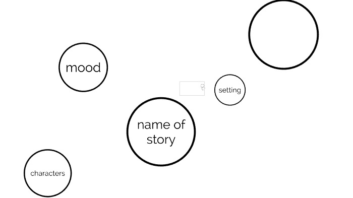 narrative ark by Daunte Baird-Pradella on Prezi