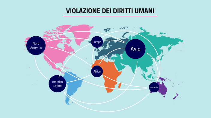 VIOLAZIONE DIRITTI UMANI by Alessandro Somaini on Prezi
