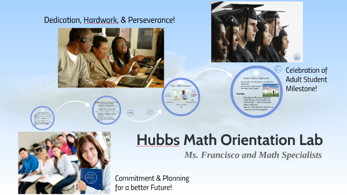 Hubbs Math Orientation Lab by Ella Francisco on Prezi