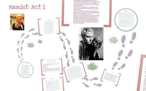 Hamlet Act 1 by Nick Jordan on Prezi