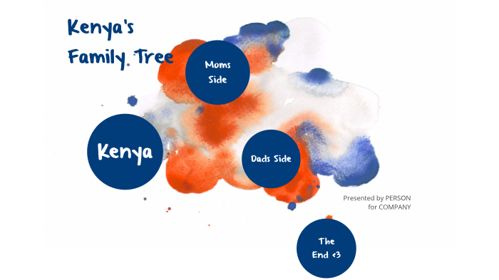 Kenyas family tree by Kenya Rucker on Prezi