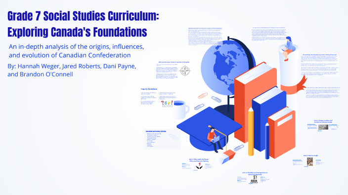 Exploring Canada's Foundations: Grade 7 Social Studies Curriculum: EDUC ...