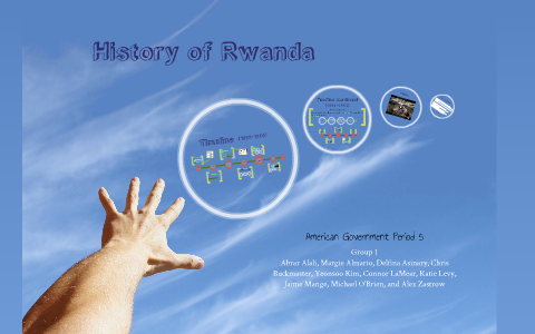 History of Rwanda Timeline by Yeonsoo Kim on Prezi