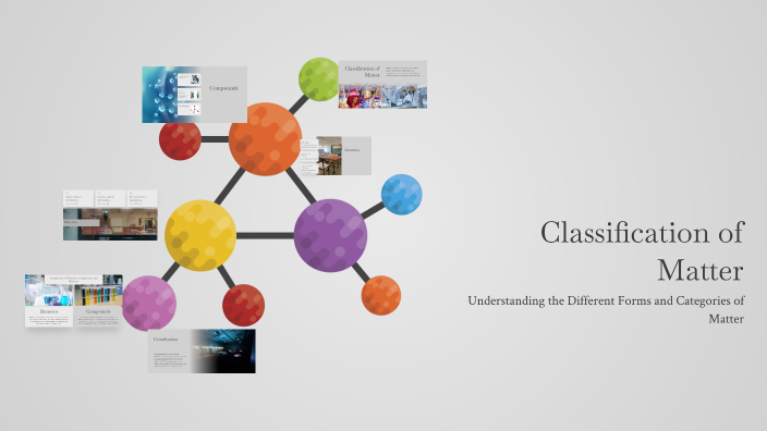Classification of Matter by Marc Jaden Coching on Prezi