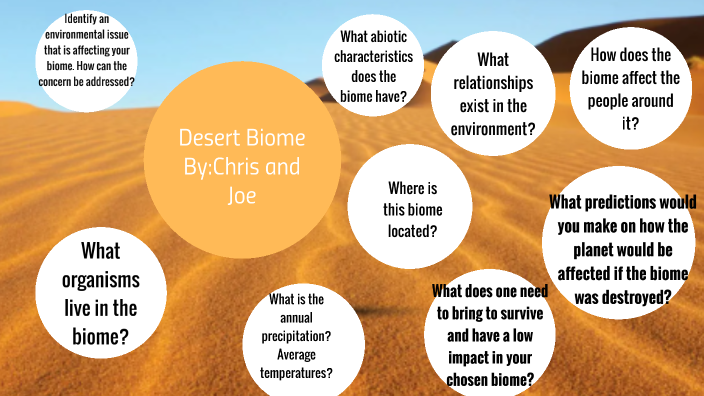 Desert Biome by Joseph Cassella on Prezi