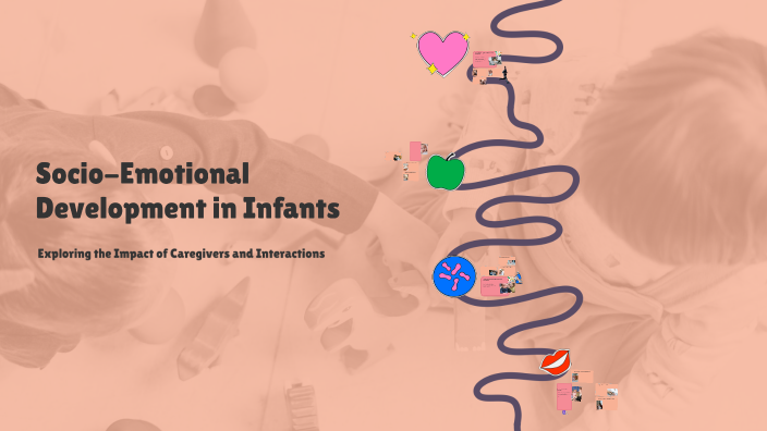 Understanding Socio Emotional Development in Infants by Kimberly Olson on Prezi