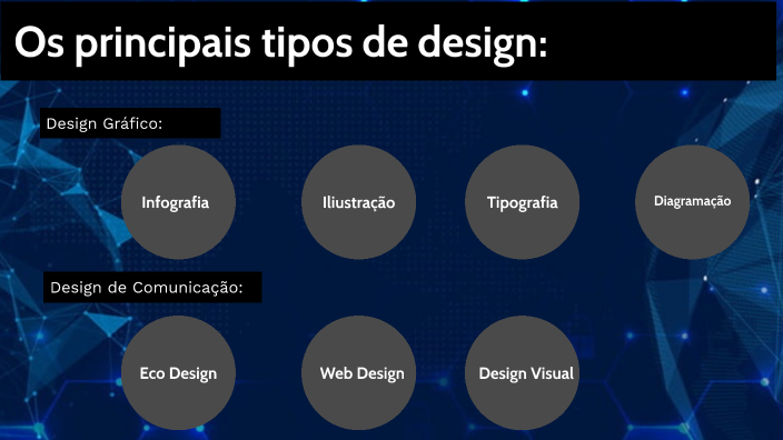 os principais tipos de design by Rafael Gonçalves on Prezi