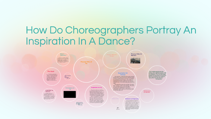 Personal Project Presentation 2017 by Wilma Tsutsui on Prezi