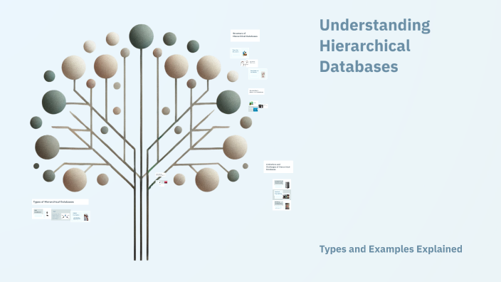 Understanding Hierarchical Databases by Adam on Prezi Understanding Hierarchical Databases by Adam on Prezi