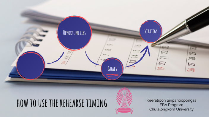 How to use the rehearse timing by Keeratipon Siripanoopongsa on Prezi