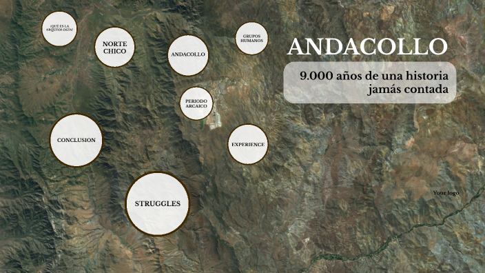 Andacollo 9000 años by Angelo Alé Cortés on Prezi