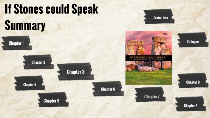 If Stones Could Speak Summary by Robert Jenkins on Prezi