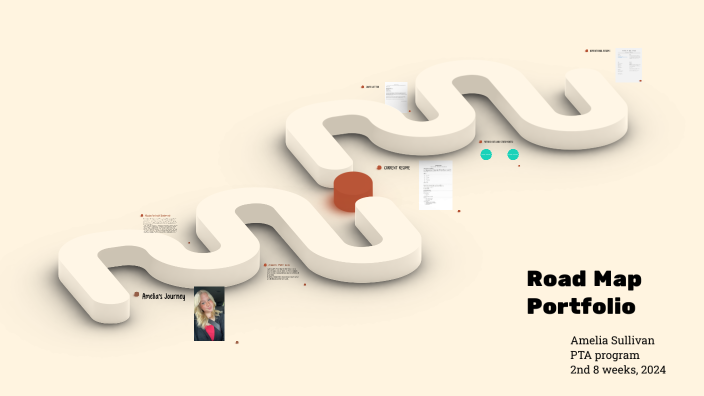 Road Map Portfolio by Amelia Sullivan on Prezi