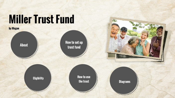 Miller Trust Fund by M Reagan on Prezi