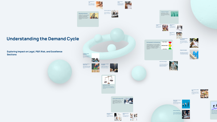 Understanding the Demand Cycle by Shahad sultan on Prezi