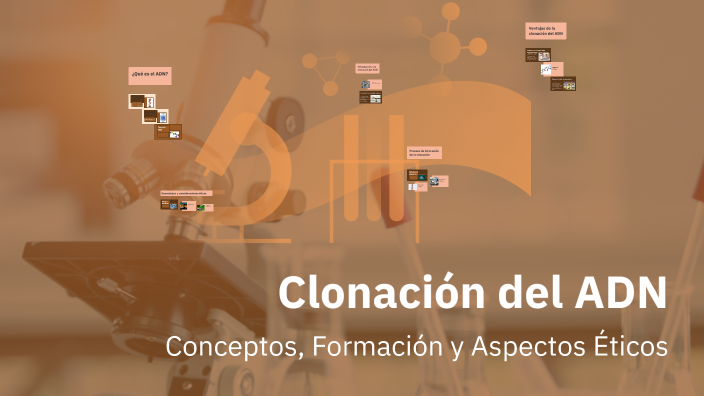 Clonación del ADN by hgwhydg h8yyftfhhdh on Prezi