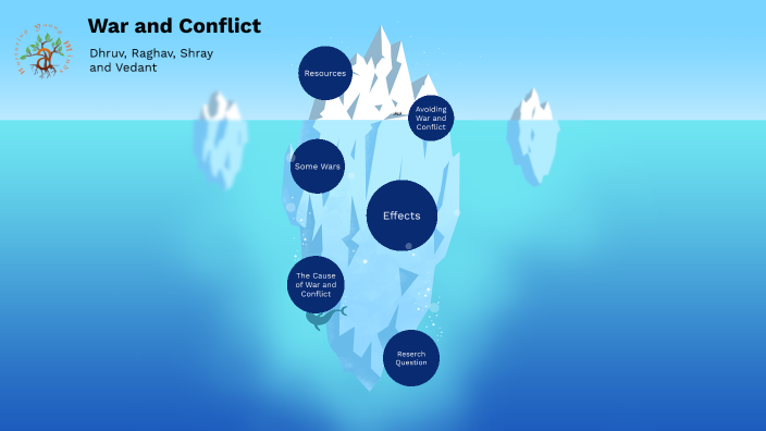 Looking Glass Project by Vedant Tidke on Prezi