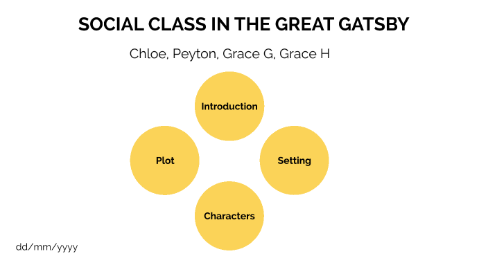 Social Class in The Great Gatsby by Chloe Davis on Prezi
