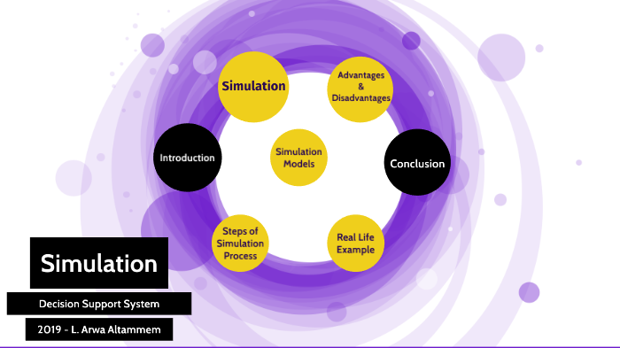 simulation_Presentation by Manar . on Prezi