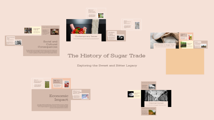 The History of Sugar Trade by Tilly Dontavious on Prezi