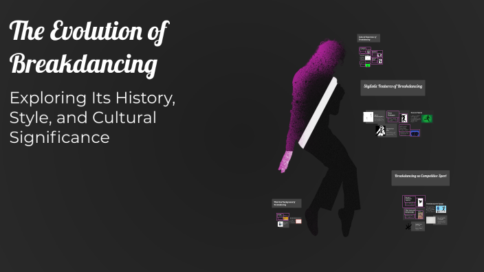 The Evolution of Breakdancing by Henry Roitblat on Prezi