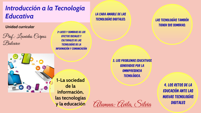 Introducción a la Tecnología Educativa by Silvia Avila on Prezi