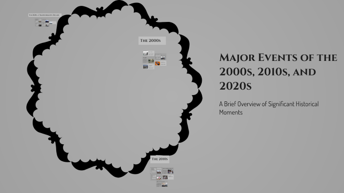 Major Events of the 2000s, 2010s, and 2020s by Gabriel Angelini on Prezi
