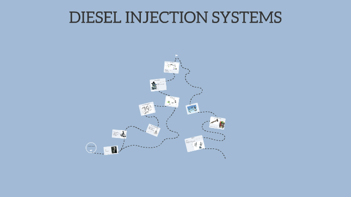 Diesel Ignition System by Shoeb Ali Shailkh on Prezi