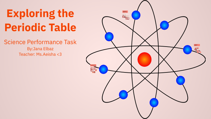 Exploring the Periodic Table by Jayda on Prezi