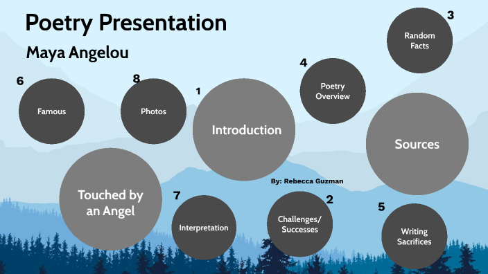 Maya Angelou Presentation by Rebecca Guzman on Prezi