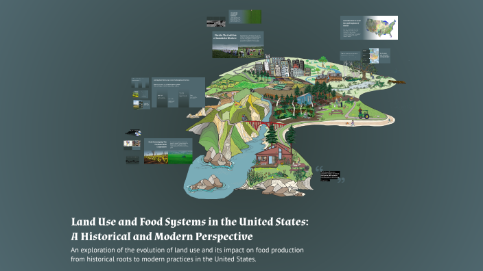 Land Use and Food Systems in the United States: A Historical and Modern ...