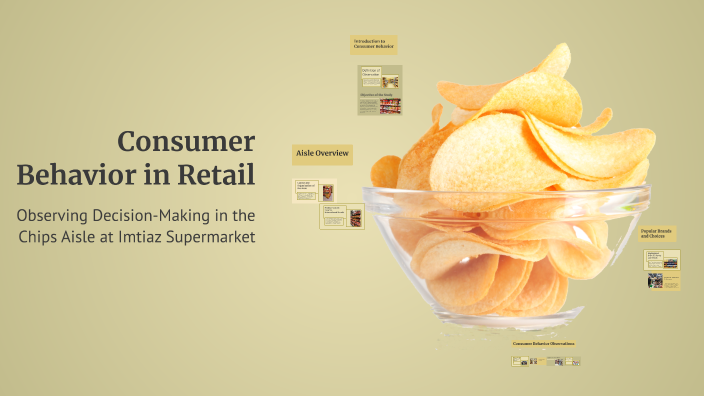 Consumer Behavior In Retail By Anna Amir On Prezi